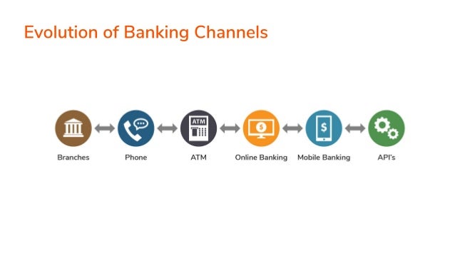 [BancNet Technical Update 2019] Open Banking Bringing you closer to