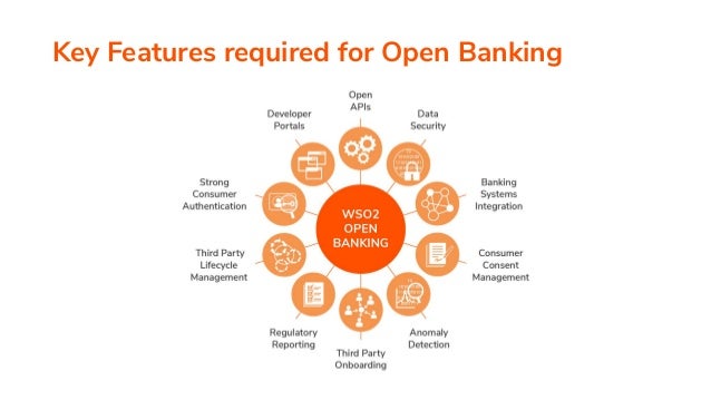 [BancNet Technical Update 2019] Open Banking Bringing you closer to
