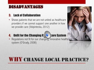 Bancod assignment2 | PPT