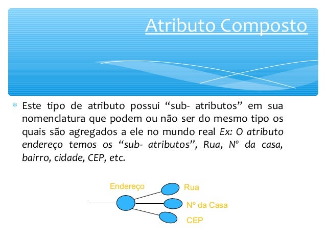 Banco de dados [ aula 2 ]