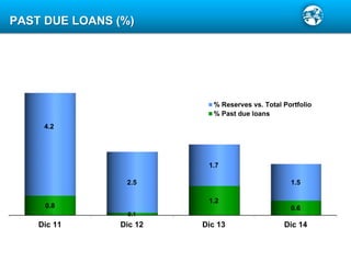 Presentación. Bancomext_Overview.pptx