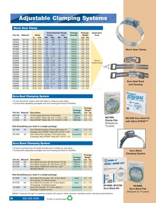 Band-It M21199 Scru-Seals | PDF