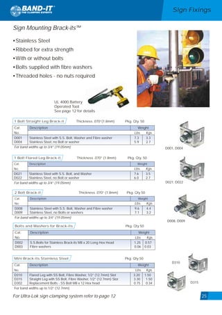 BAND-IT Sign Mounting Brackets | PDF | Home Appliances | Home & Garden