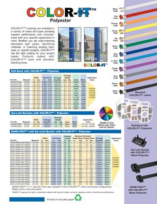Band-It - Stainless Steel Banding, Strapping, Clamping & Tools | PDF