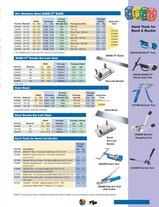 Band-It - Stainless Steel Banding, Strapping, Clamping & Tools | PDF