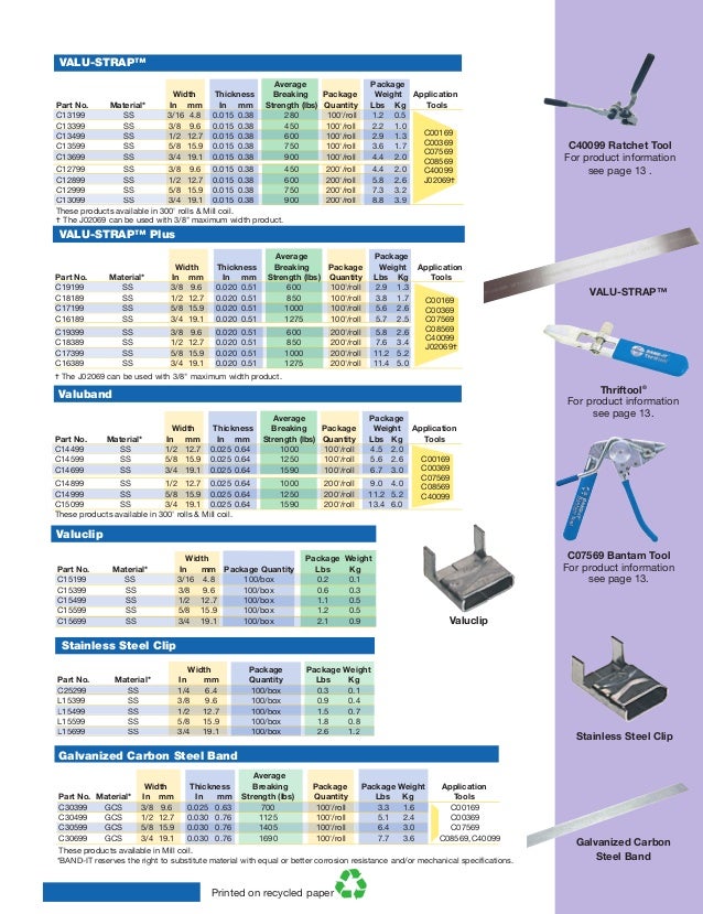 Band-It - Stainless Steel Banding, Strapping, Clamping & Tools