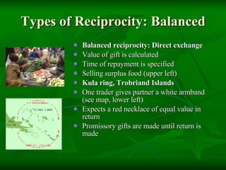 Band Level of Integration | PPT | Hunting and Shooting | Sports