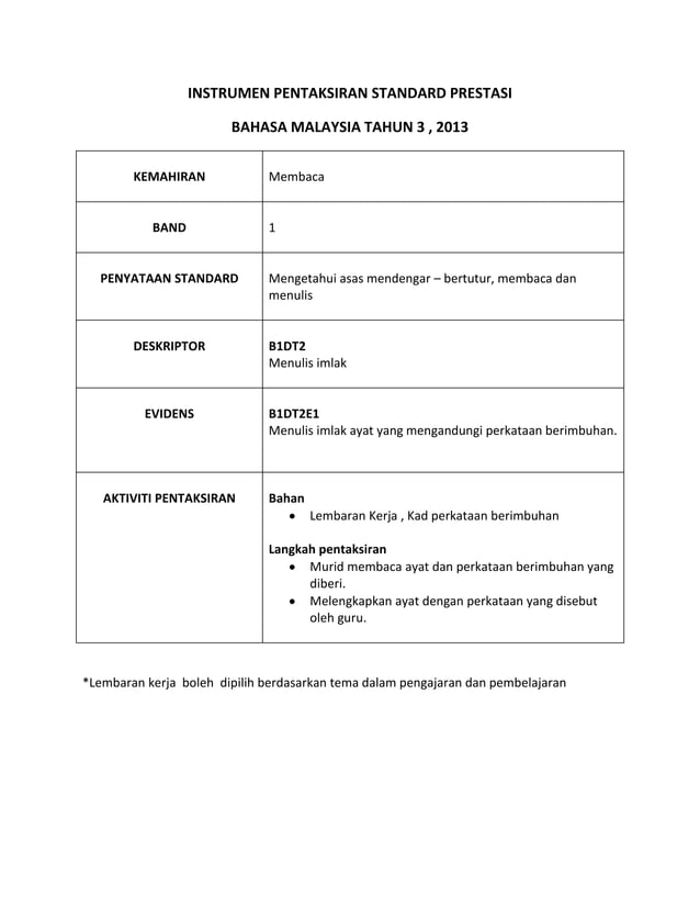 Band 1 instrumen bm tahun 3 contoh je | PDF