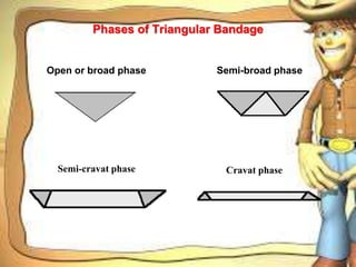 bandage.ppt | First Aid | Injuries