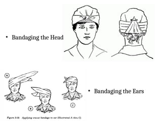bandage procedure on a wound to prevent infection and control bleeding ...