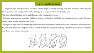 Bandages and its types | PPTX