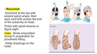 Bandages and Binders [Autosaved].pptx