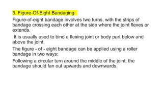 Bandages and Binders [Autosaved].pptx