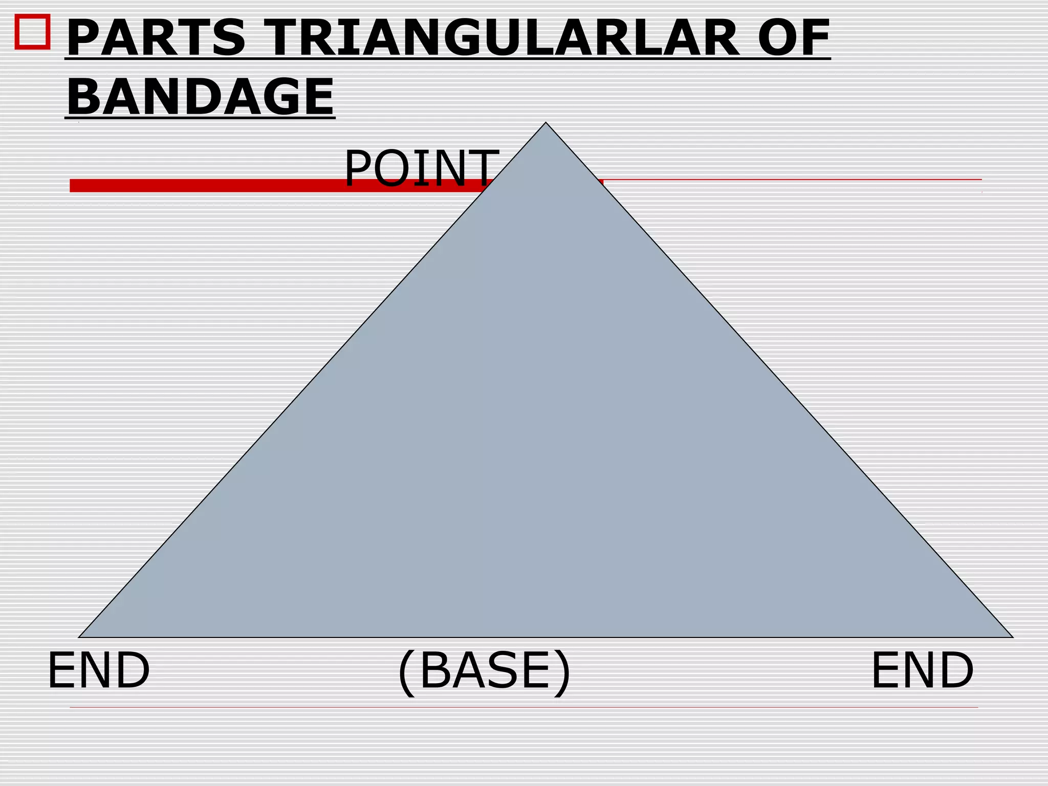 ppt on Bandaging | PPT