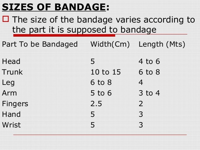 ppt on Bandaging