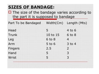Bandaging | PPT