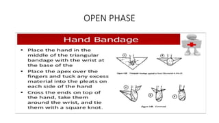 bandaging.pptx