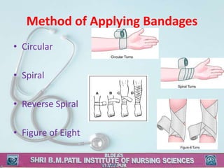 The BANDAGING for First Aid Provider and Health care Personel | PPTX