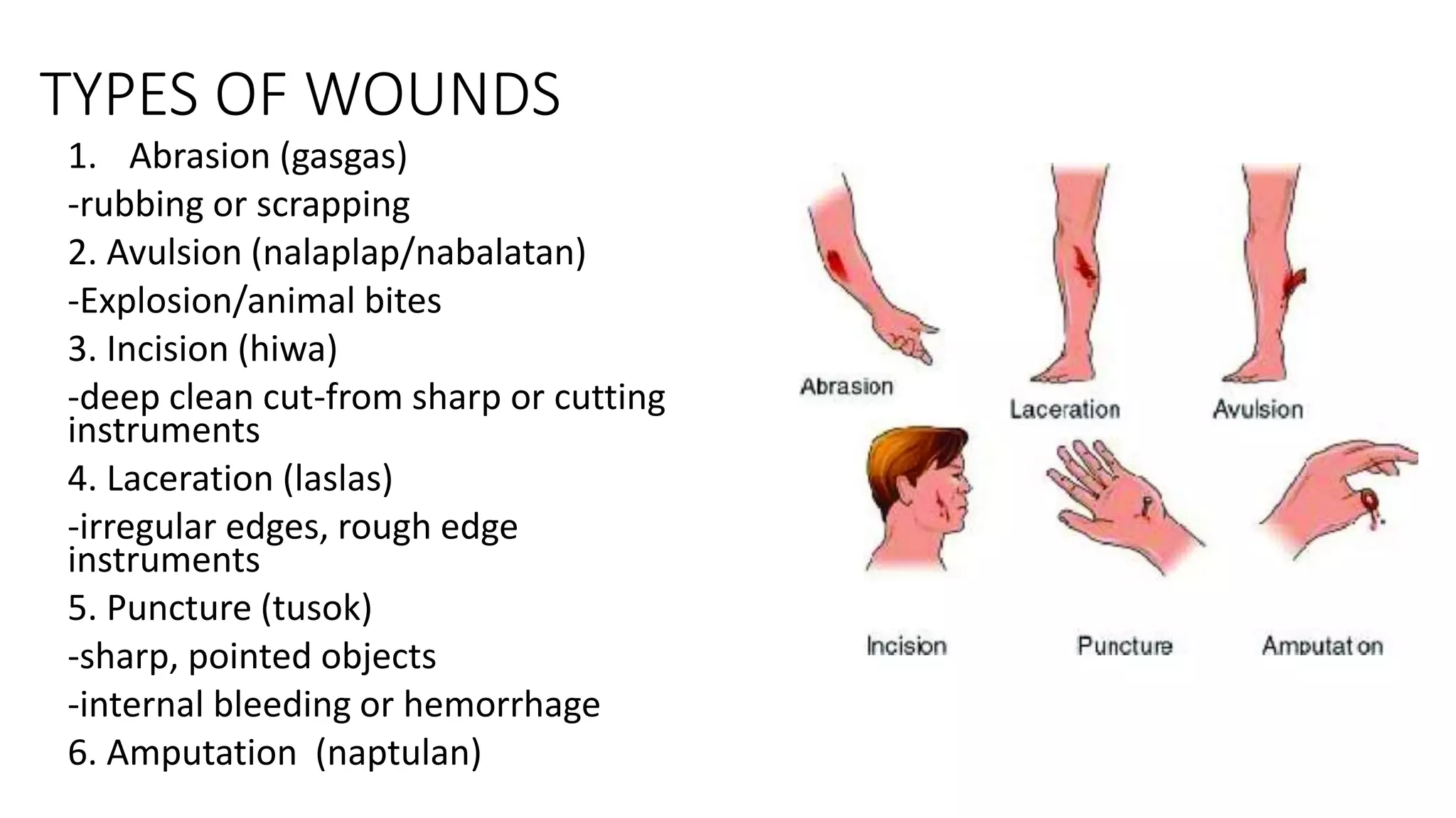 Bandaging and dressing | PPTX