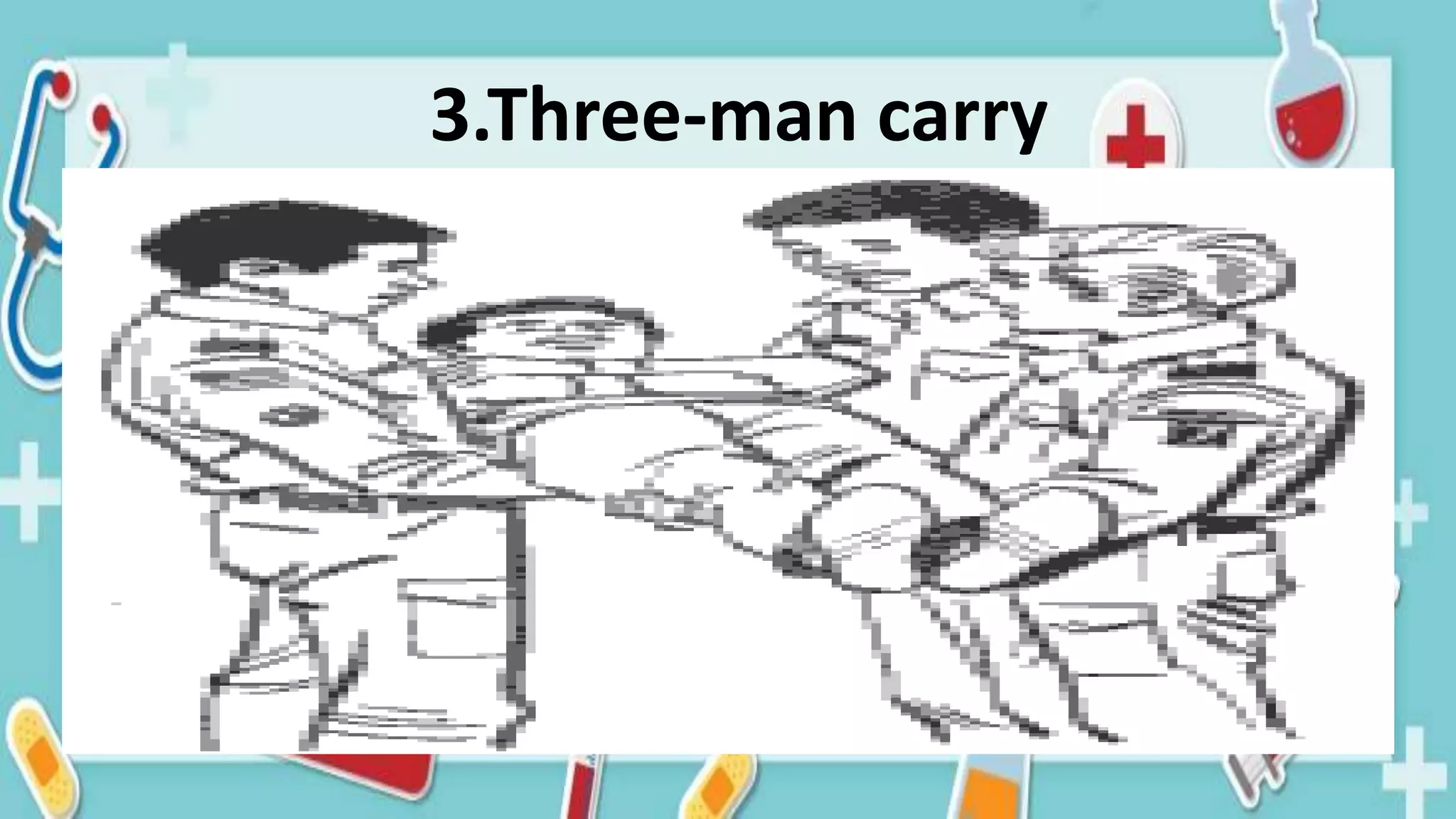 BANDAGING AND DRESSING OF WOUNDS-LESSON 2.pptx | First Aid | Injuries