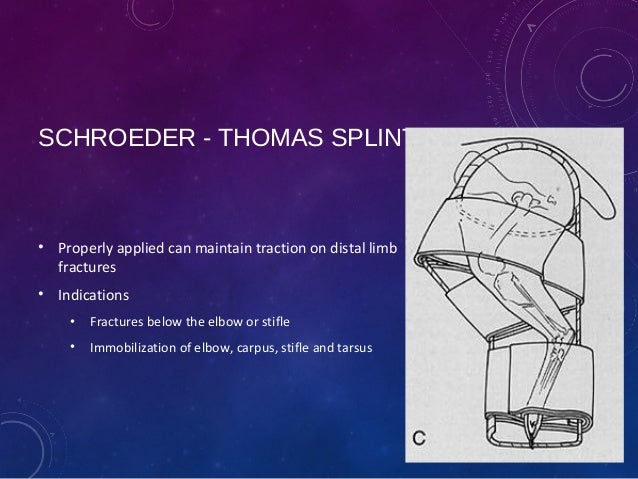 Bandaging principles and techniques