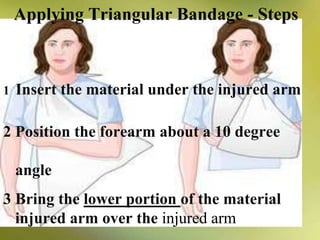 Bandaging technique | PPT