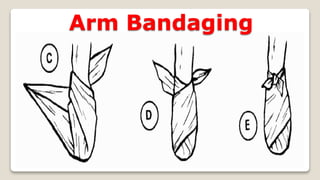 Bandaging Techniques | PPTX
