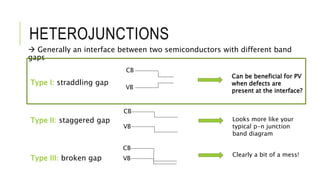Band alignment JC talk | PPTX