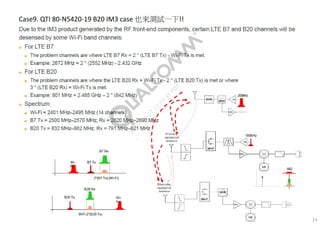 Band_allocation_overlap_and_im2_im3_freq_calculator | PPT