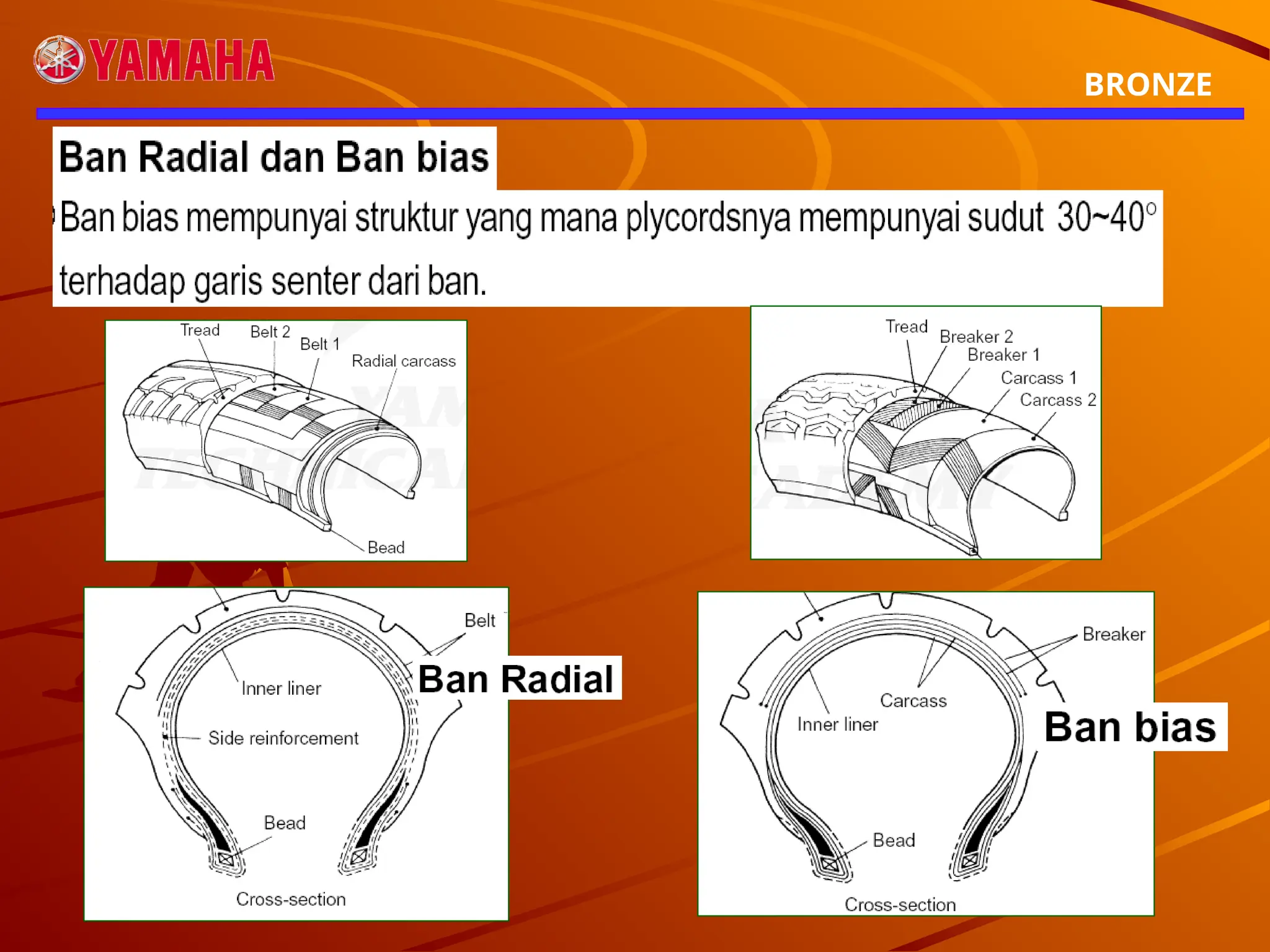 Materi Otomotif Teknik Sepeda Motor Ban dan Roda.ppt