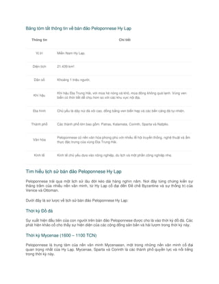 Ban dao Peloponnese hy lap co gi hay.docx