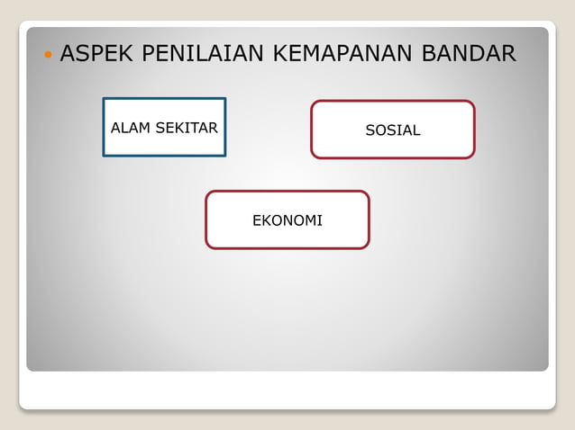 Bandar anda | PPT