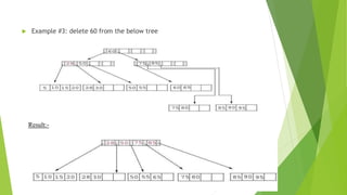 B and B+ tree | PPTX