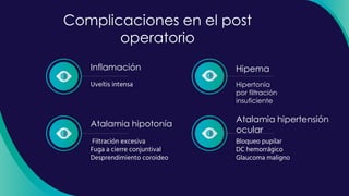 bandeja Quirurgica en glaucoma.pptx