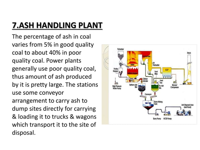 Bandel training | PPTX