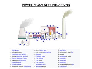 Bandel training | PPTX