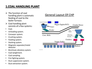 Bandel training | PPTX