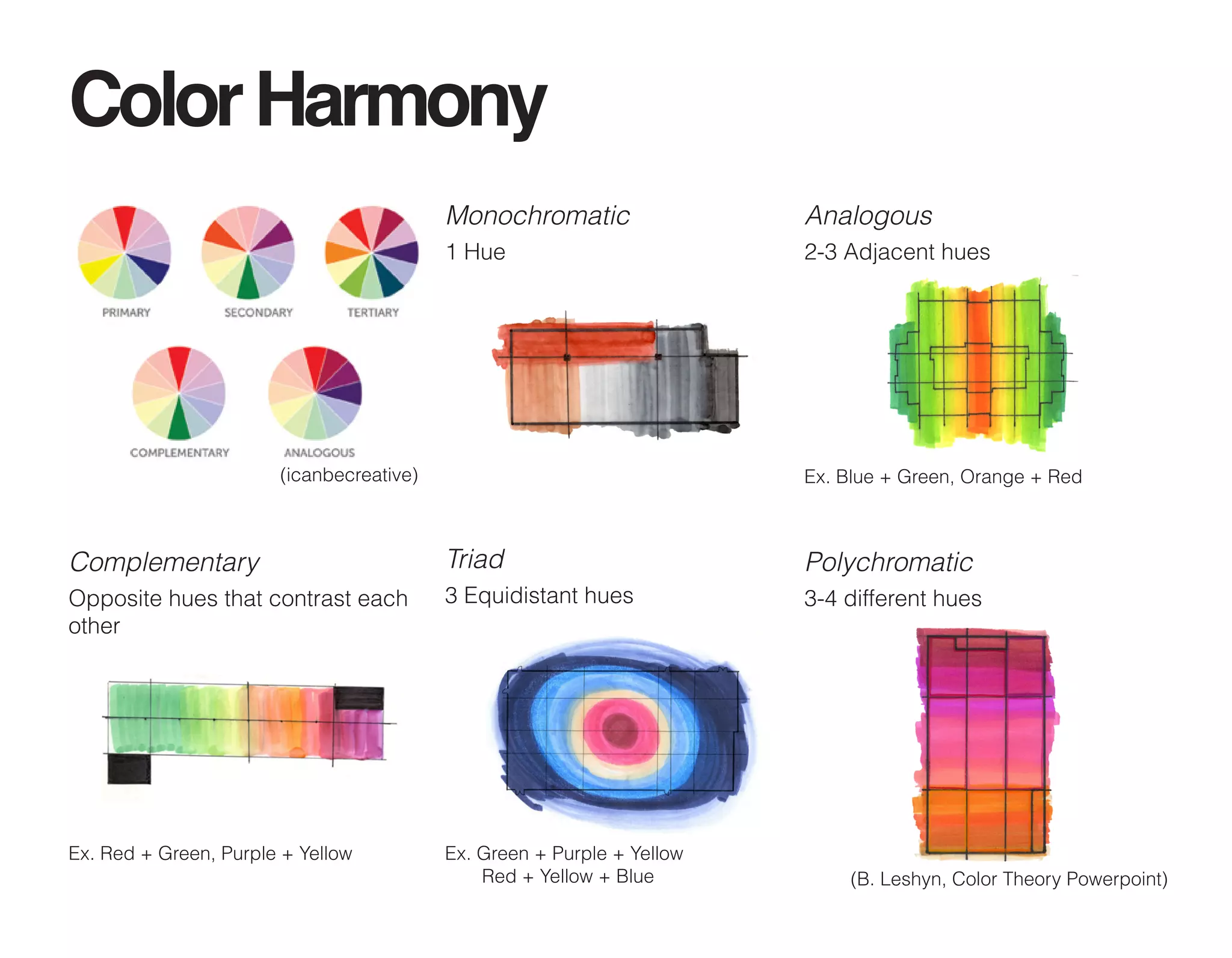Independent Study: The Psychology of Color in an Interior Space | PDF