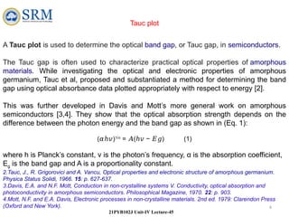band gap calculation semiconductor and computaonal method | PPTX