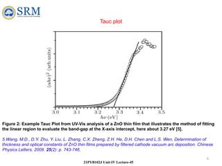 band gap calculation semiconductor and computaonal method | PPTX