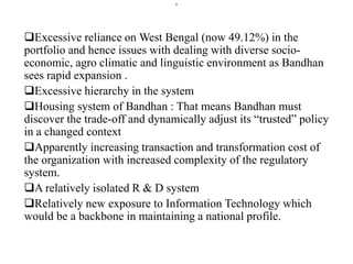 Bandhan Case Study | PPTX