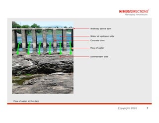 Design of Bandhara / Weir Dam gates using plastic materials_Design ...