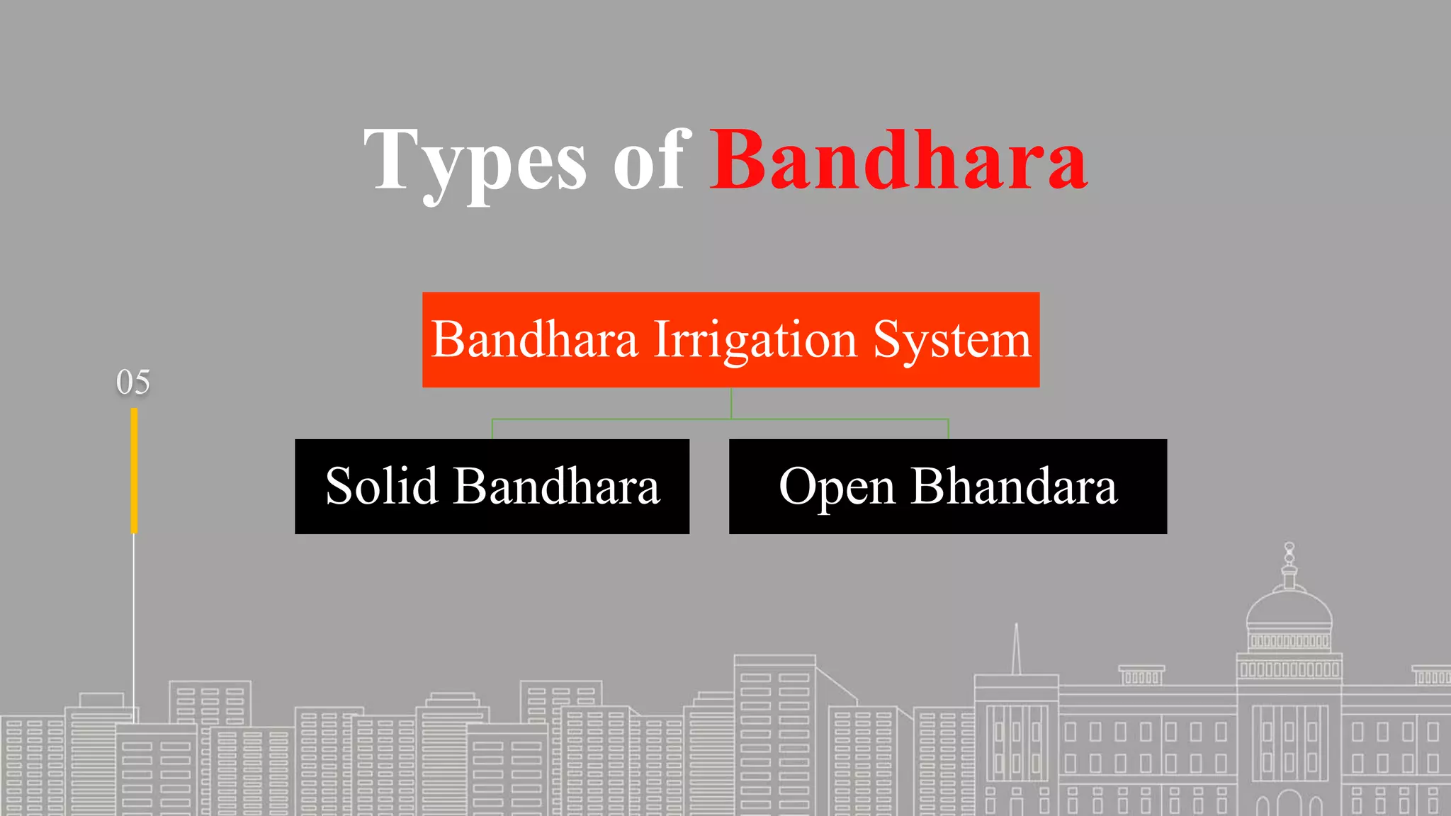 Bandhara Irrigation 1to8.pptx