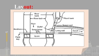 Bandhara Irrigation 1to8.pptx