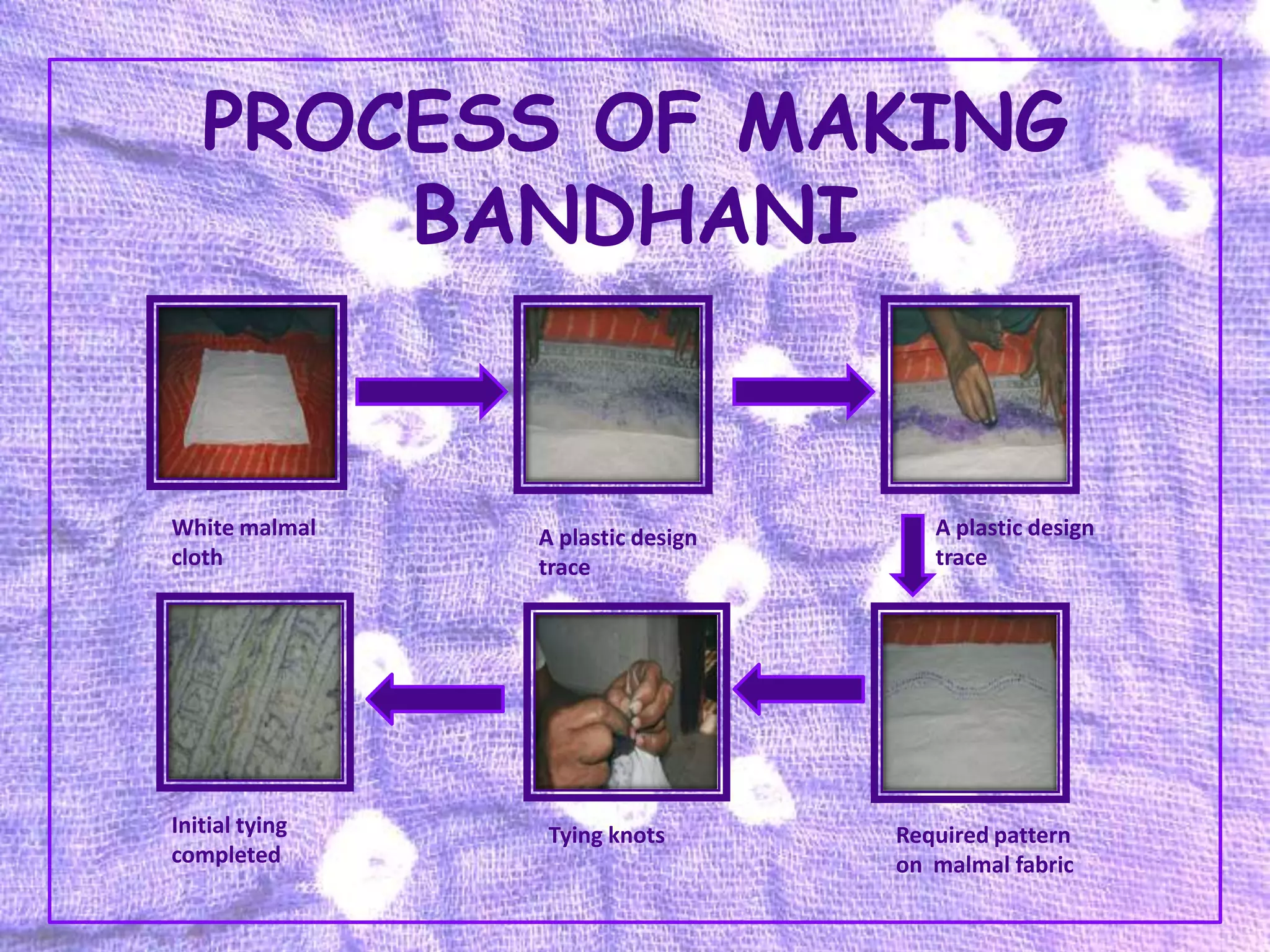 Bandhni ppt | PPTX