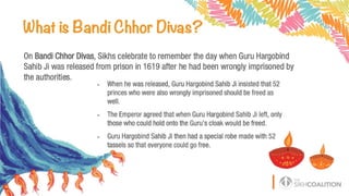 Bandi-Chhor-Divas-Presentation-V222.pptx