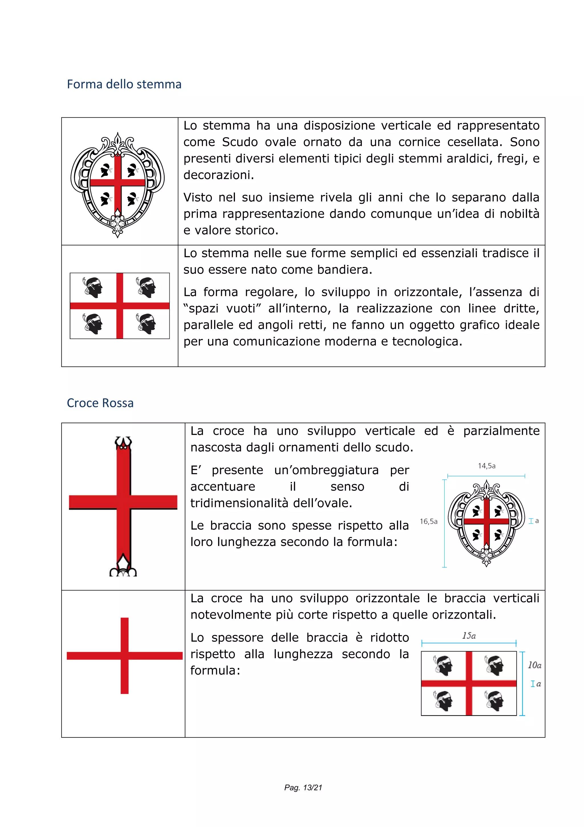 Bandiera dei 4 mori | PDF