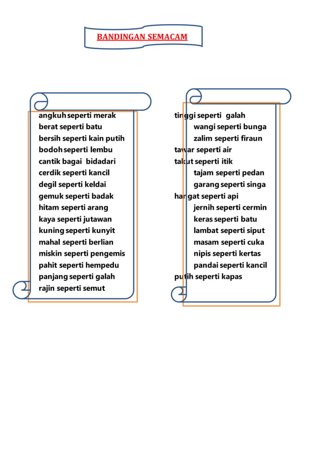 Bandingan semacam | DOCX