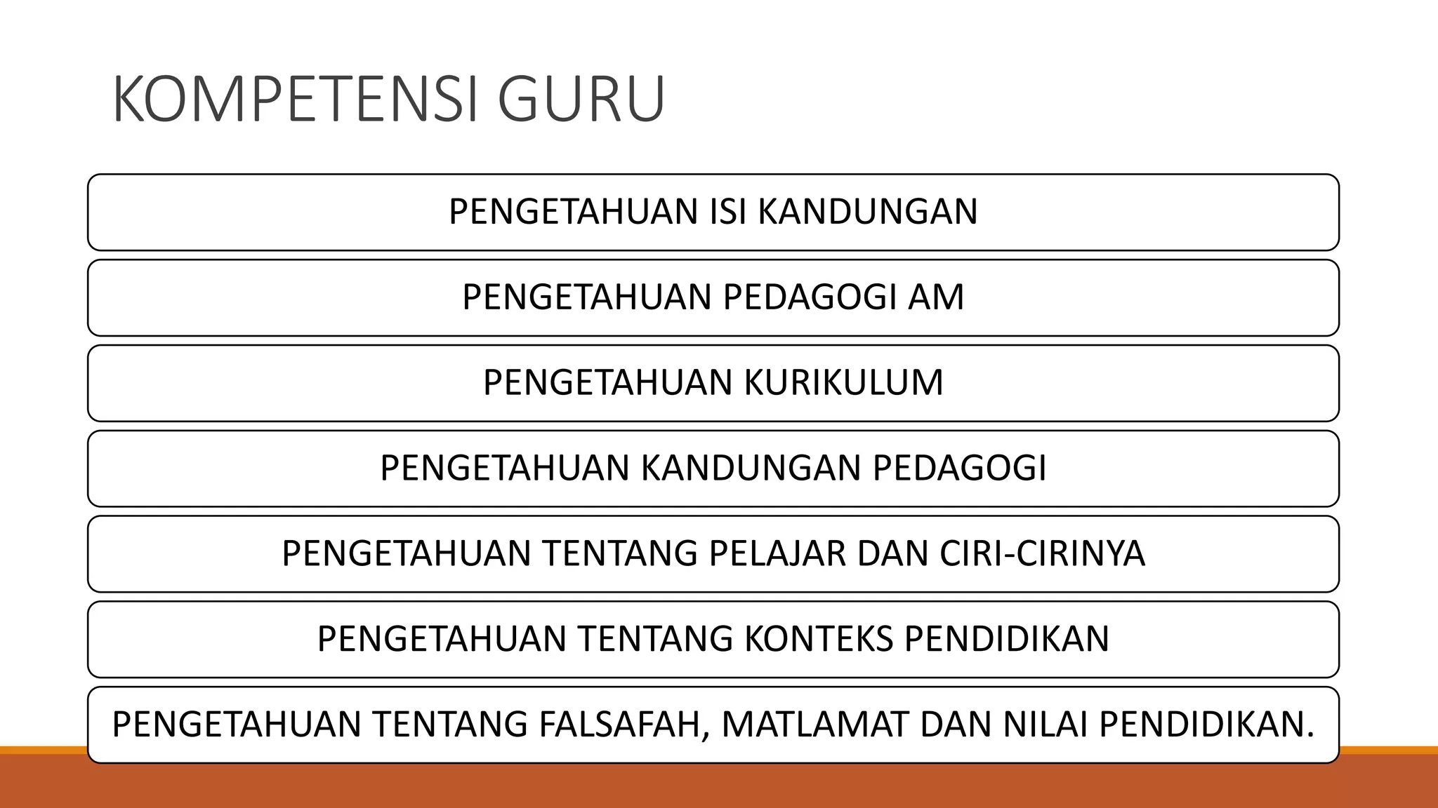 banding beza guru pakar dan novis.pptx