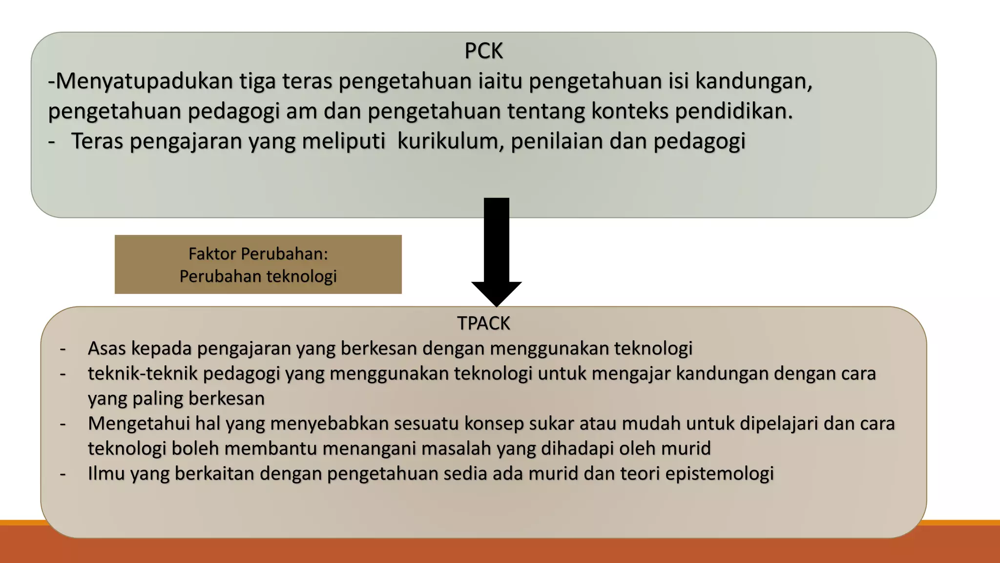 banding beza guru pakar dan novis.pptx